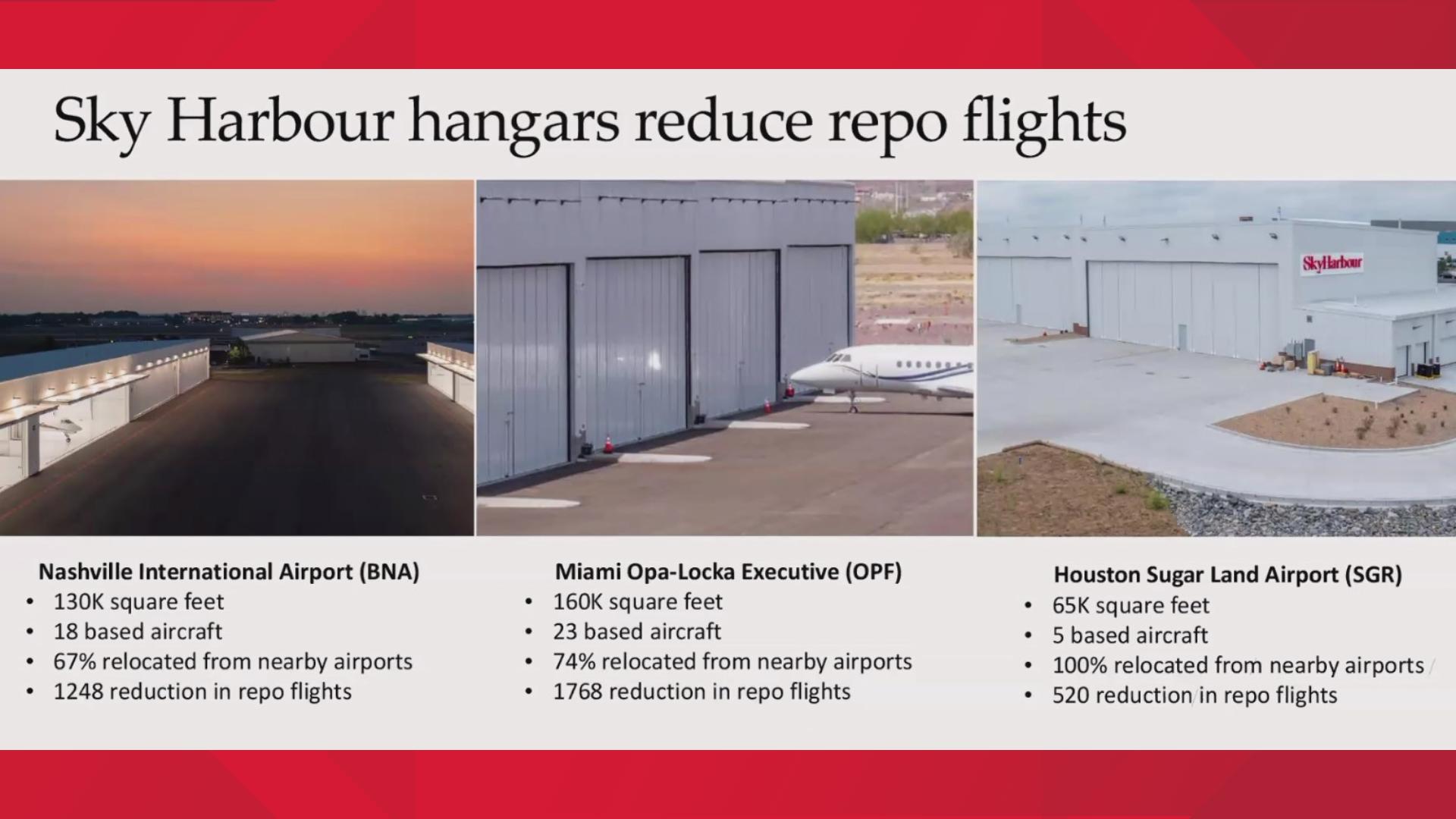 DeKalb County leaders to vote on $45 million PDK airport hangar project ...