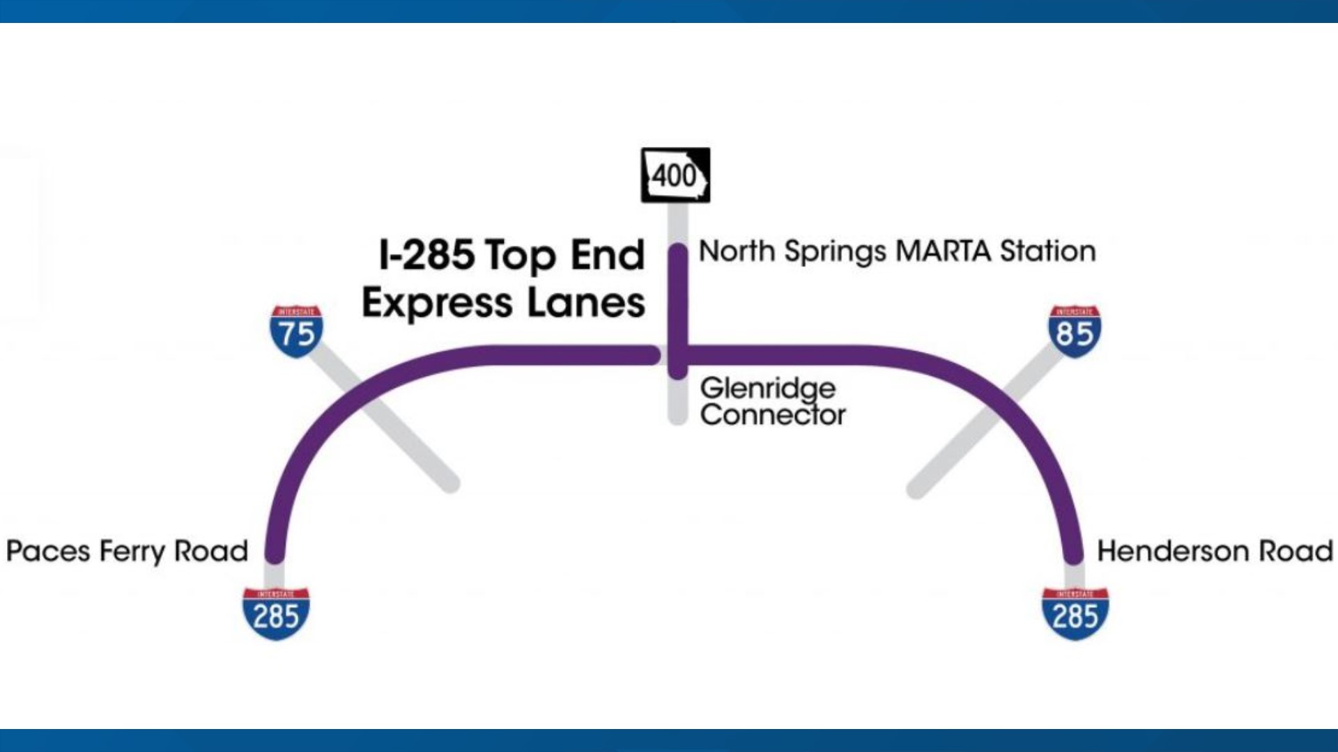 Toll lanes on Georgia 400, top end perimeter | 11alive.com