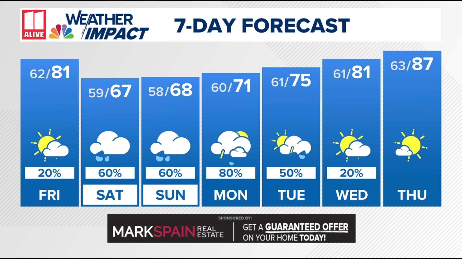 Jennifer Bellamy | 11alive.com
