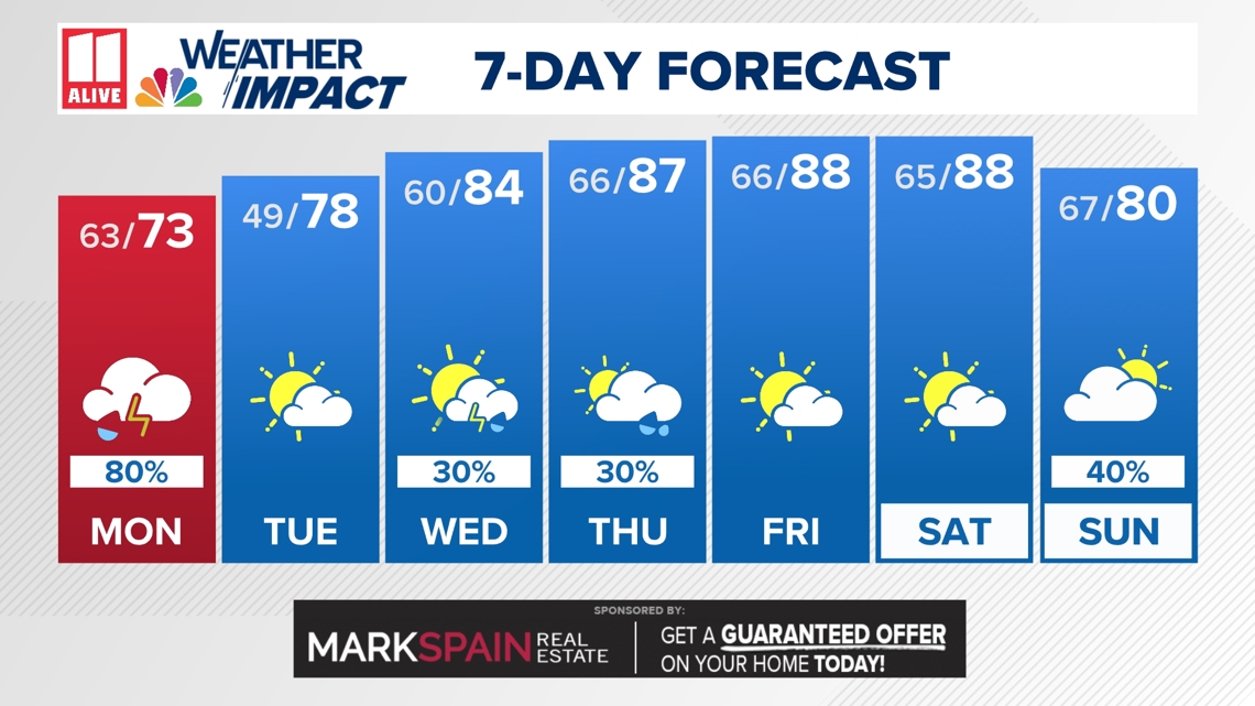 Downtown-East-Point-makes-its-mark-with-completed-mural | 11alive.com