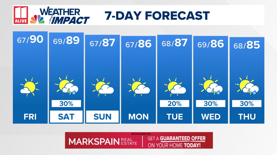 Witness bravely tries to save child in Georgia lake crash | 11alive.com