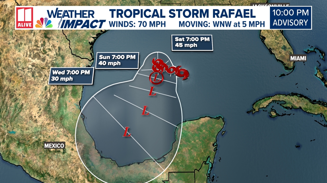 Rafael Track and Models | 11alive.com