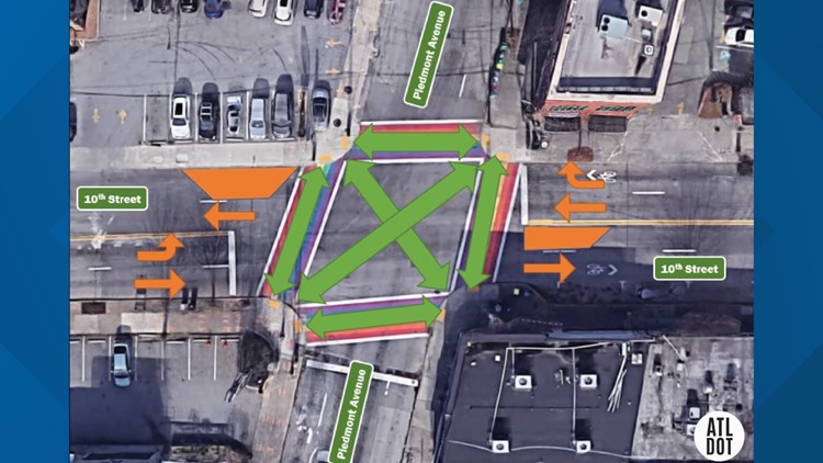 'Pedestrian scramble' part of Central Midtown Connection Plan | 11alive.com