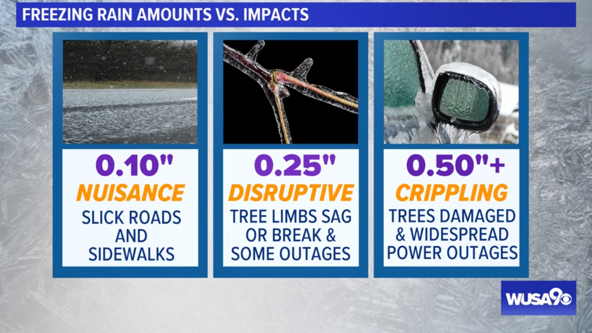 Sleet, freezing rain, and snow: here's the difference and why it matters | 11alive.com