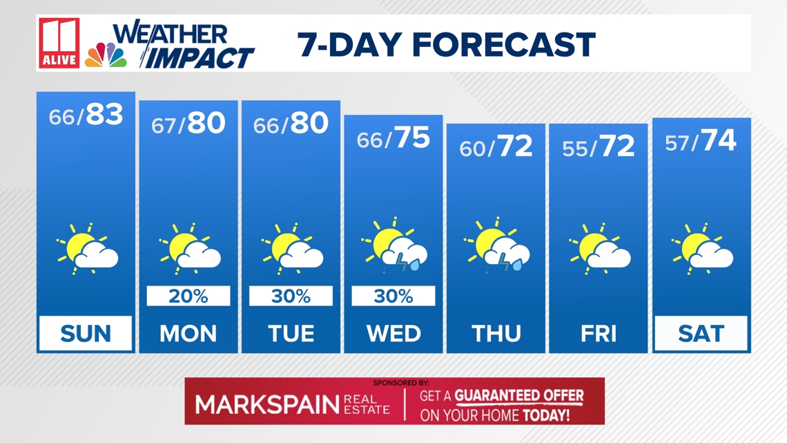 Cobb County traffic crash closing Cobb Parkway near Barrett Parkway ...