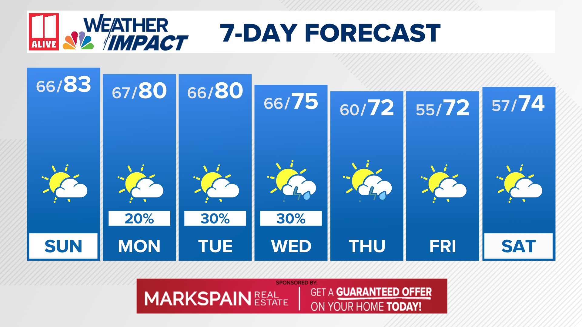 Trilith Live studios, auditorium | Fayetteville | 11alive.com