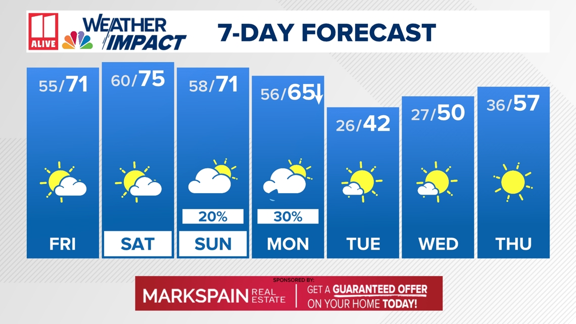Gainesville High School planning to take legal action against GHSA ...