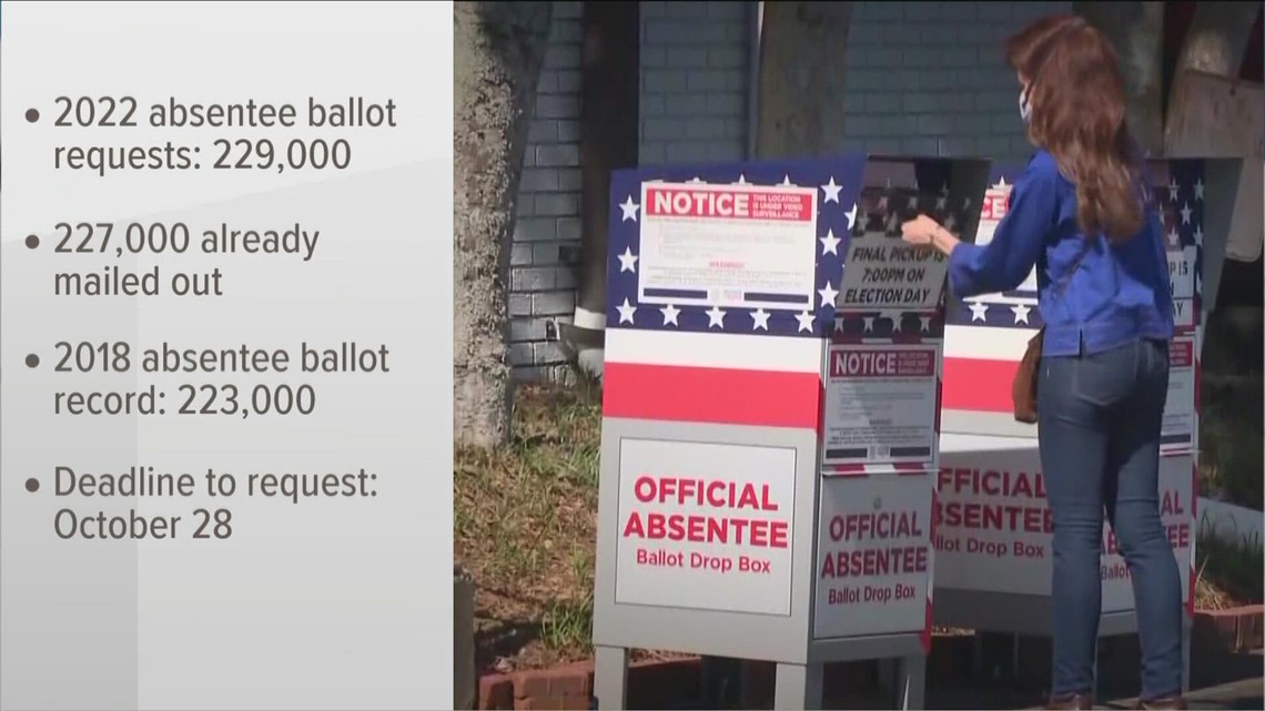 Georgia on pace to break absentee ballot record | 11alive.com