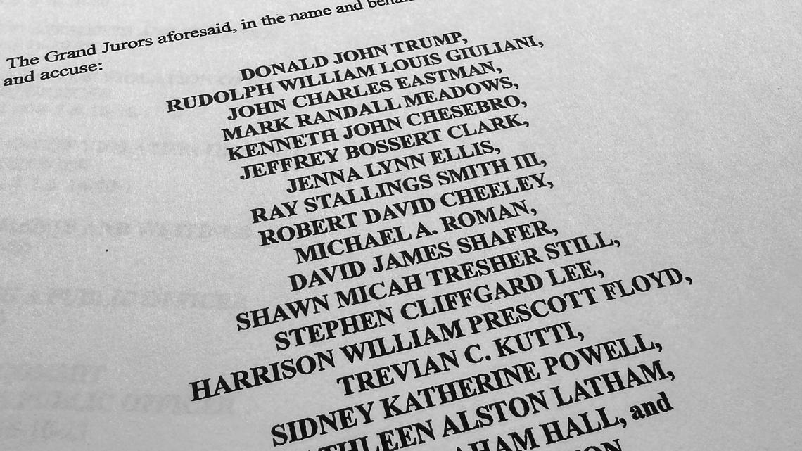 Trump RICO indictment in Georgia: What are the charges? | 11alive.com