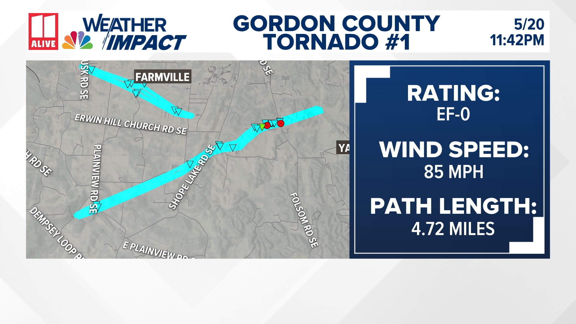 EF-0 tornado touches down in Gordon County | 11alive.com