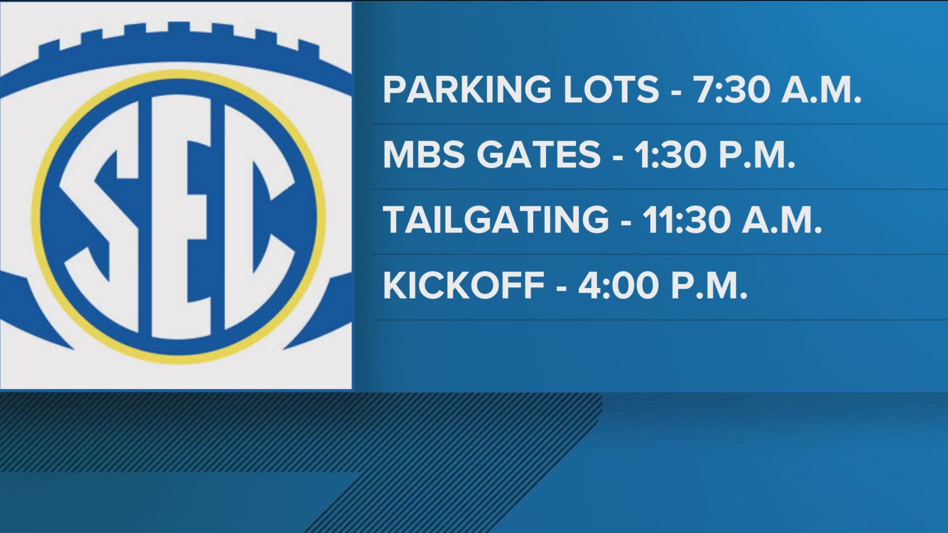 Georgia-Texas SEC Championship | What to know | 11alive.com