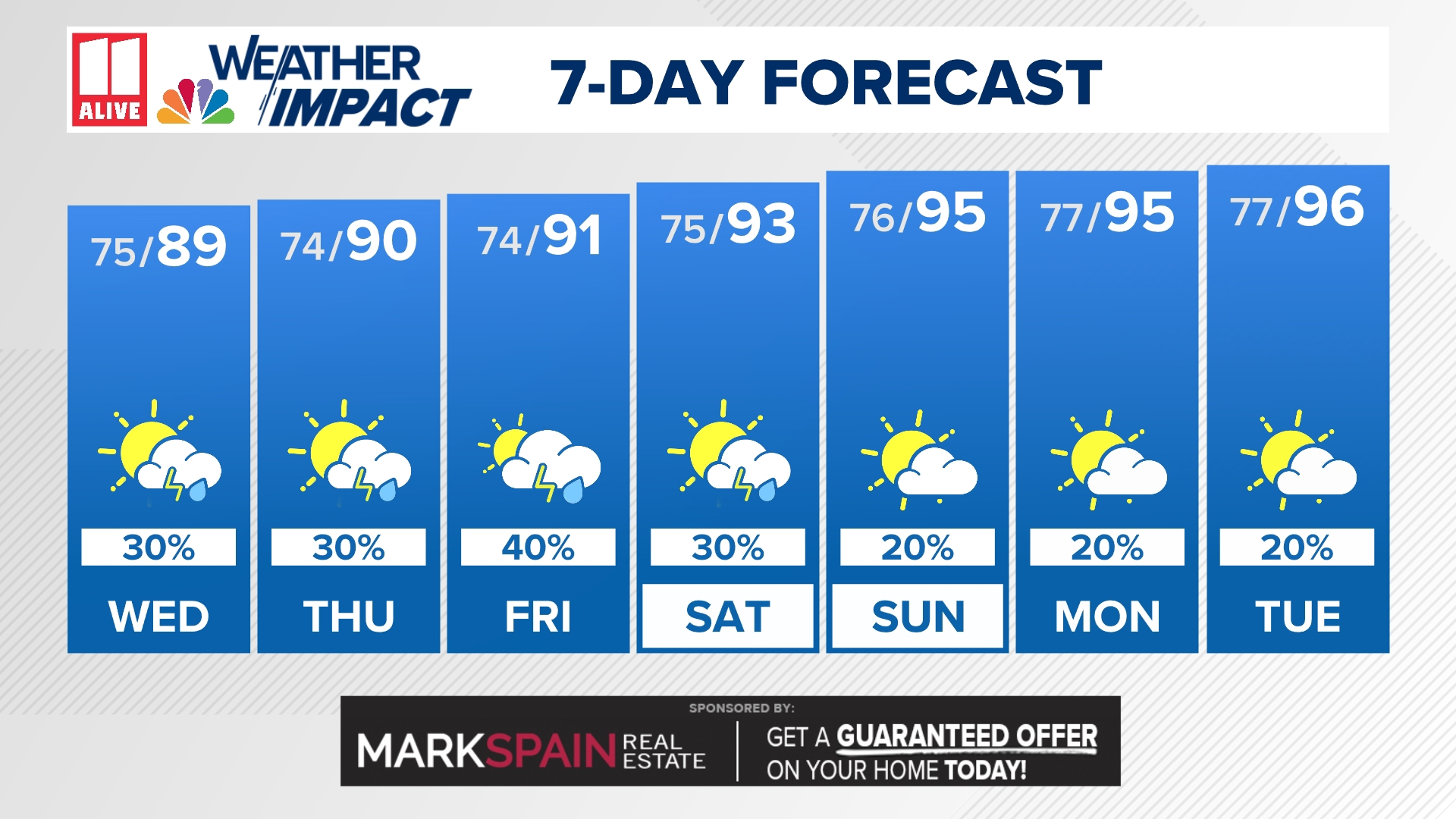 Water restored after outage on North Point Parkway in Alpharetta ...