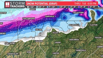 Will it snow in Georgia this week | 11alive.com