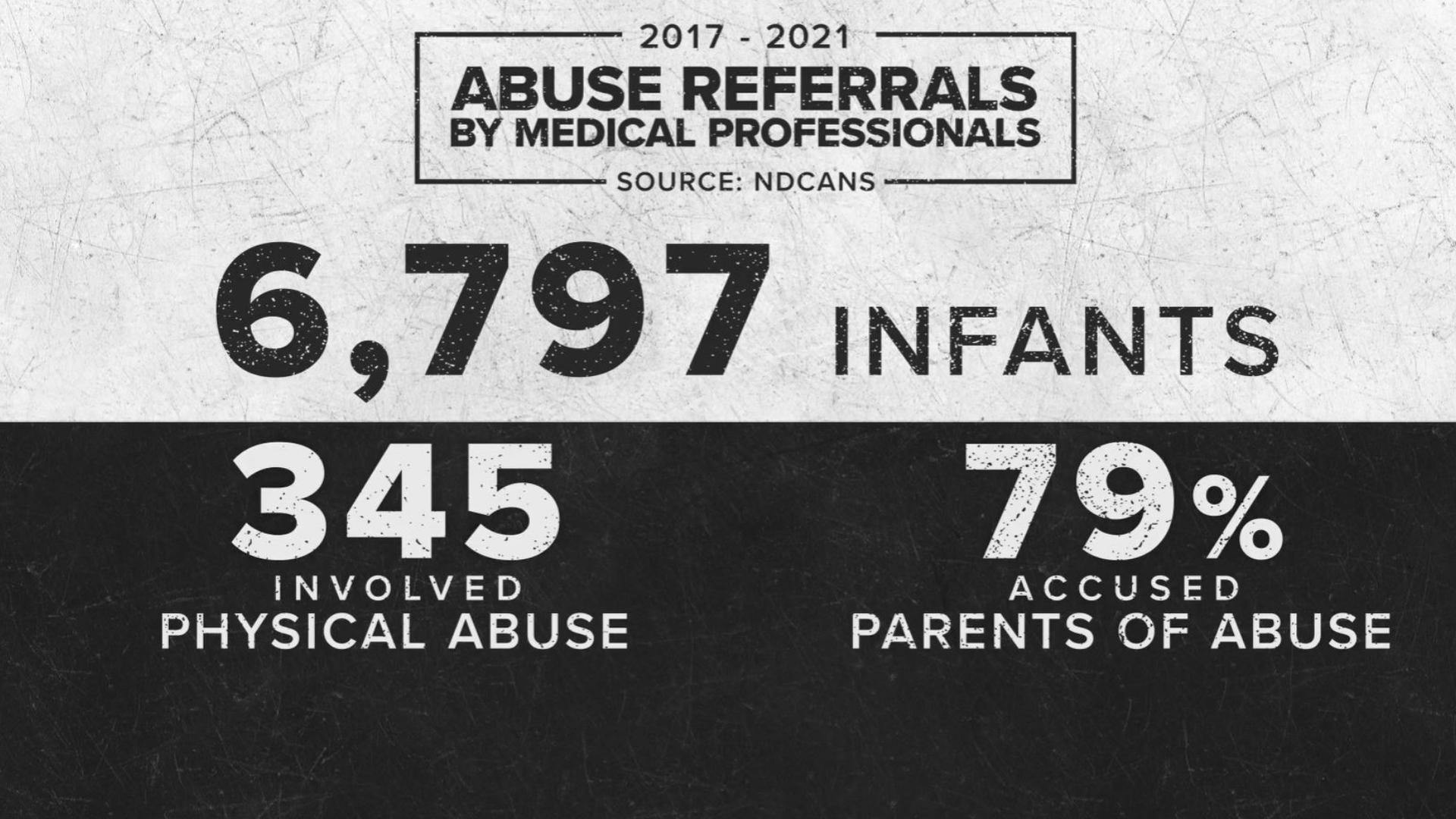 Debate on whether medical tests can prove child abuse | 11alive.com