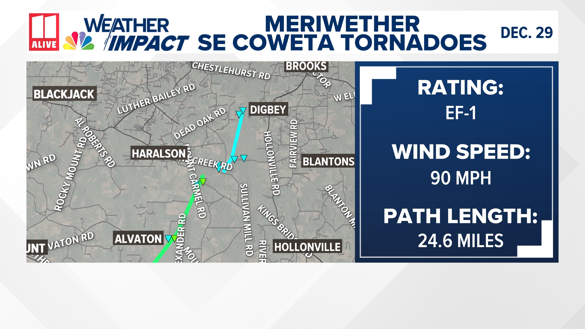Six tornadoes confirmed across metro Atlanta connected to Sunday's ...
