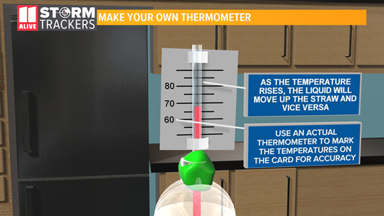 How to make your own thermometer experiment | 11alive.com
