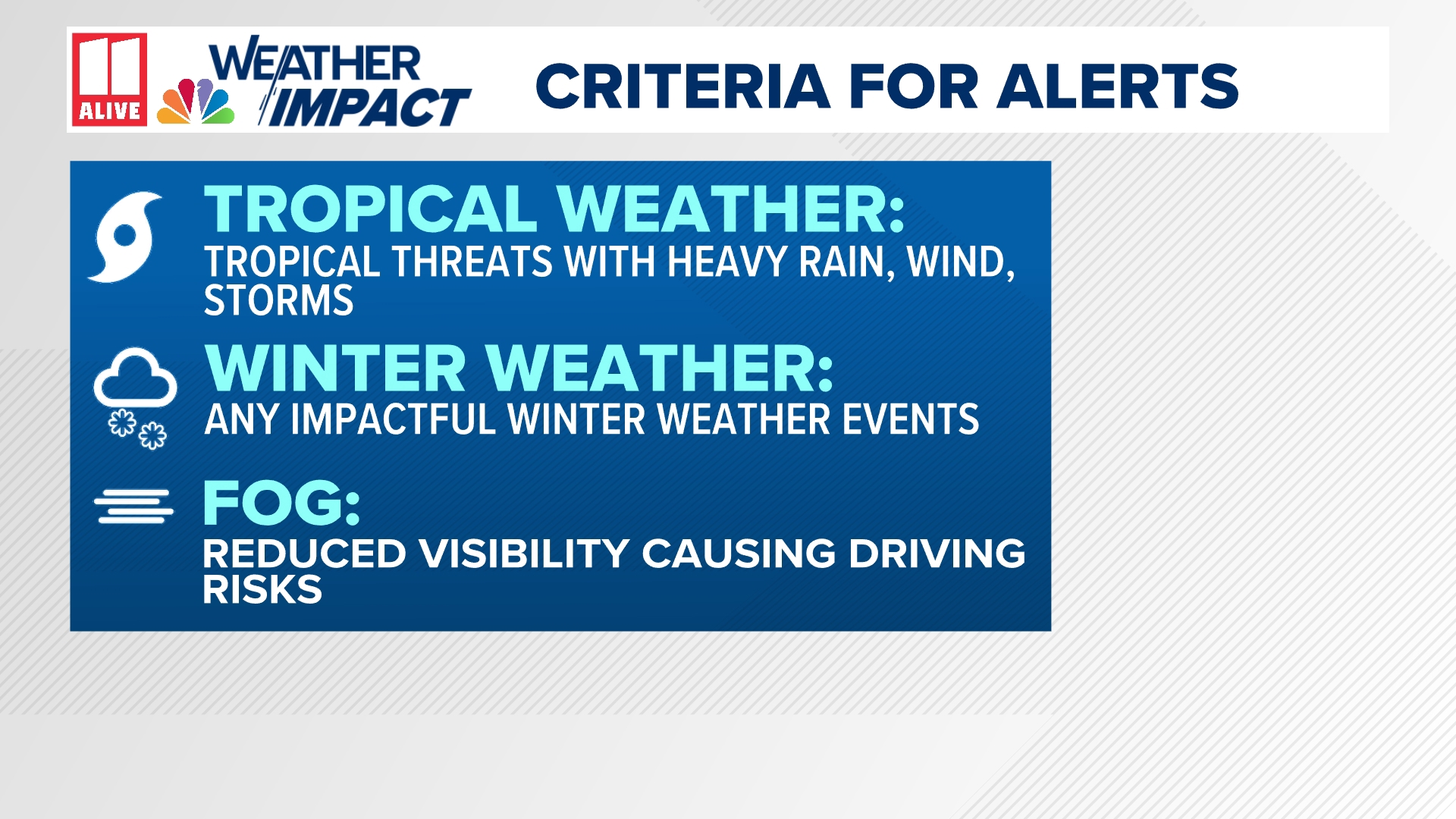 11Alive Weather Impact Alerts: Explaining what they are | 11alive.com