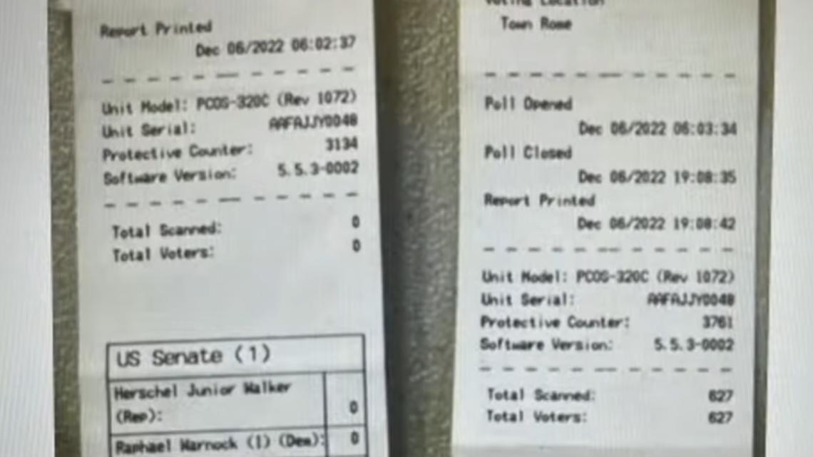 Fulton County admission on unsigned voting tabulations brings back ...
