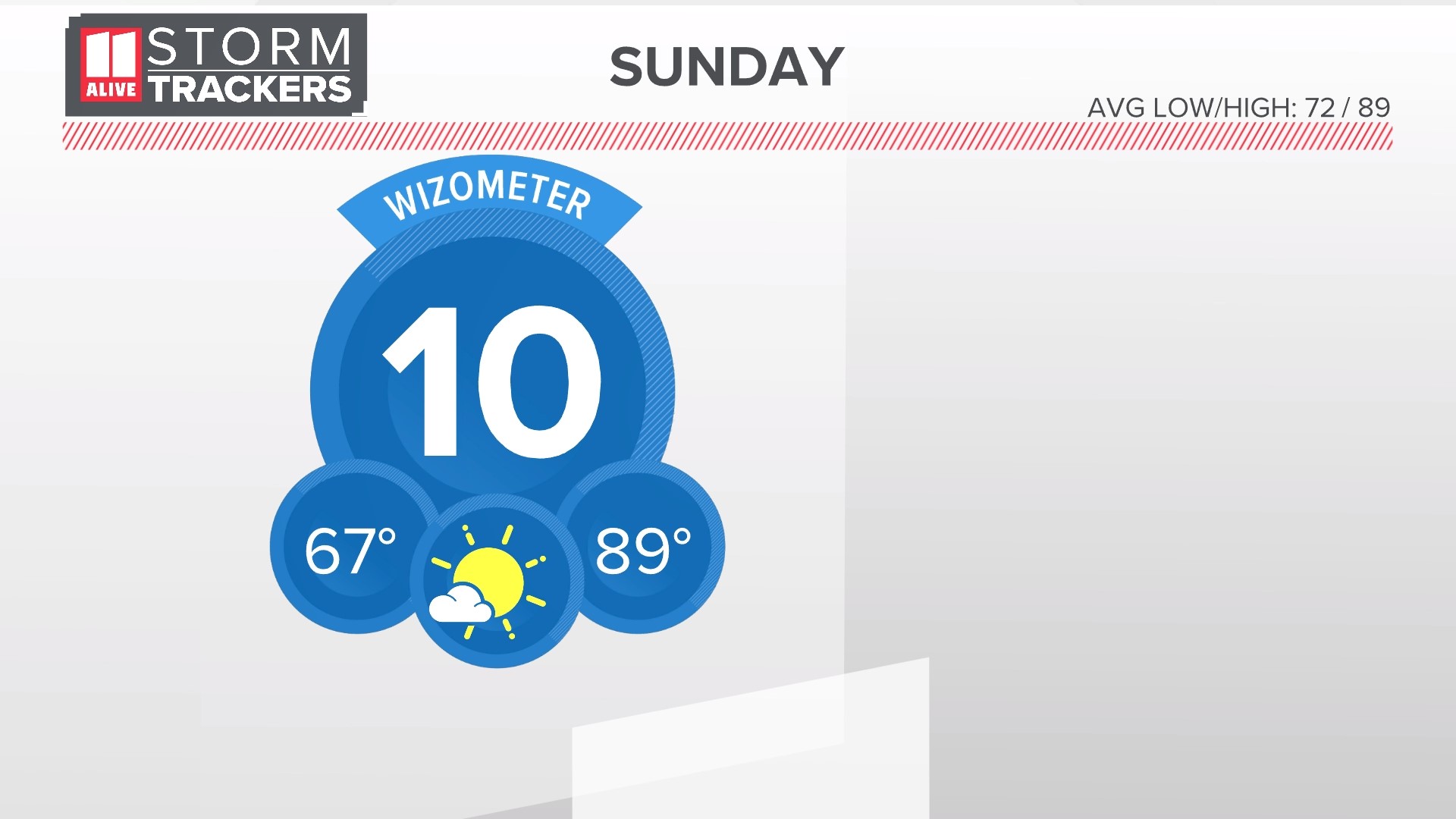 Jennifer Bellamy | 11alive.com