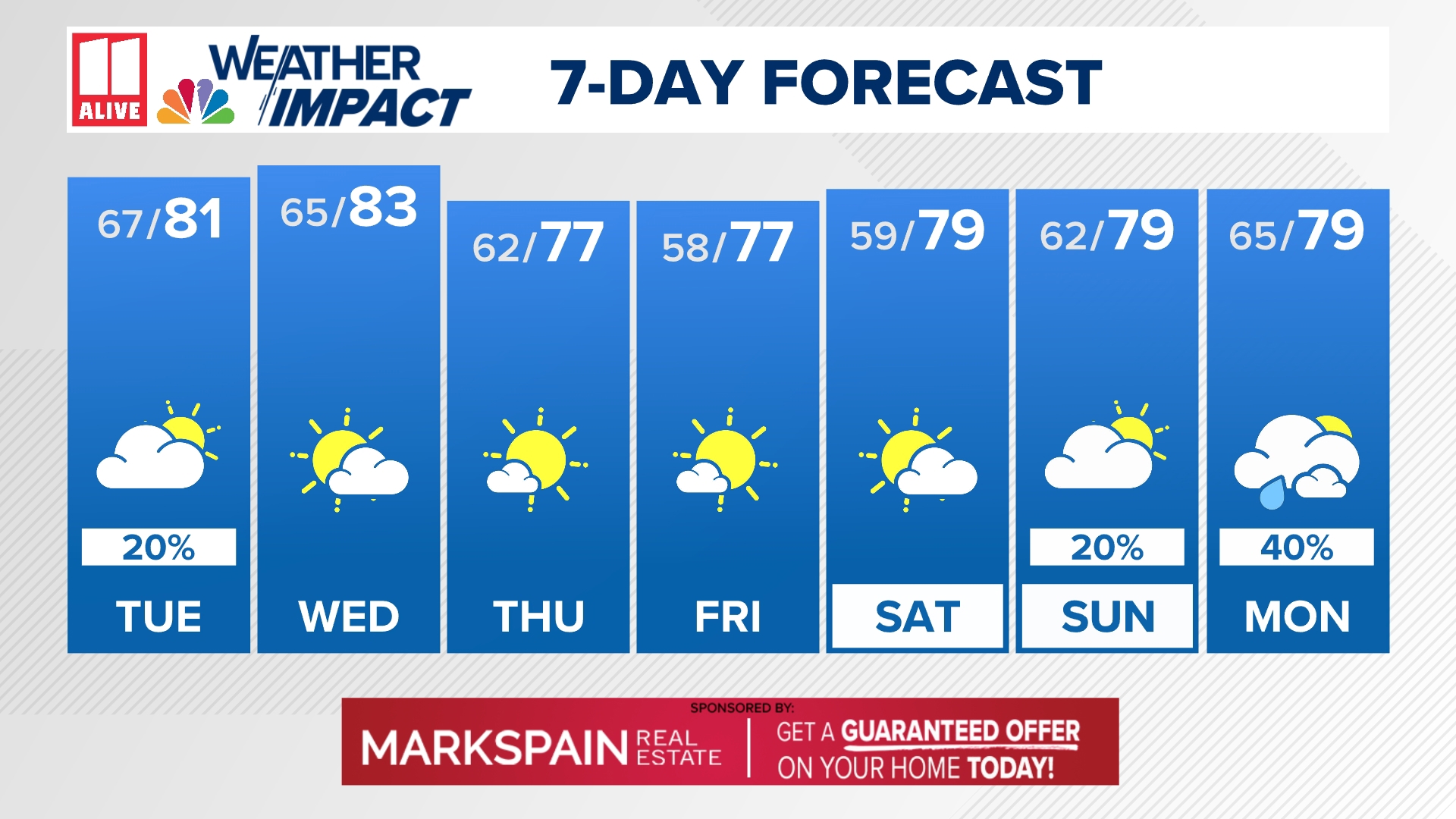 Brookhaven crime person shot and killed at Carmel Creek Apartments ...