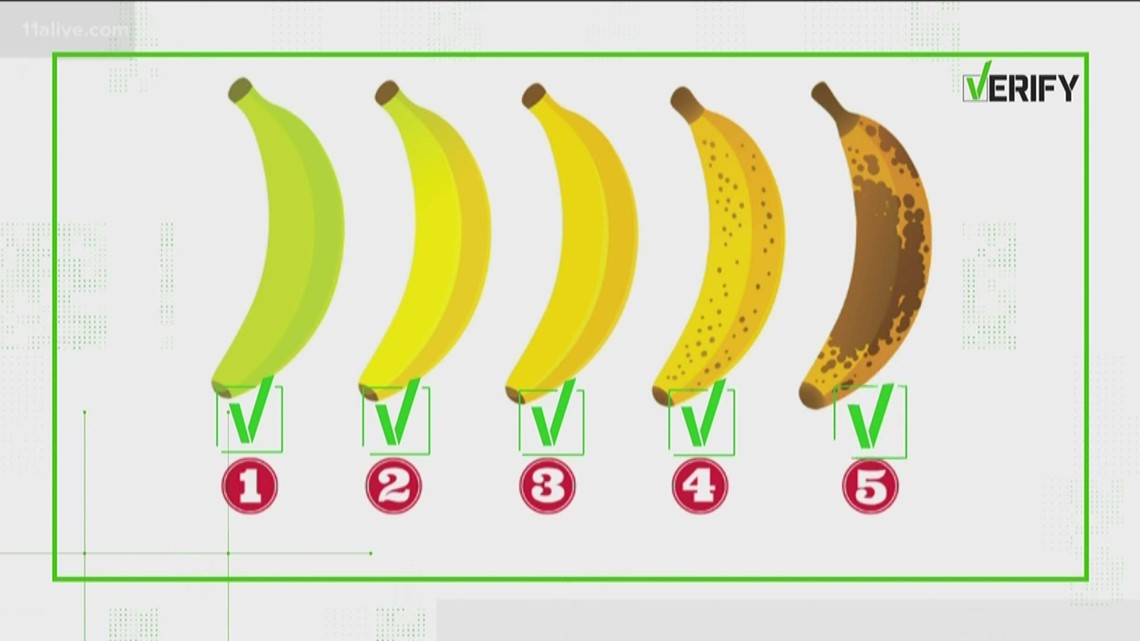 Verify | What's the perfect ripeness for a bananas? | 11alive.com