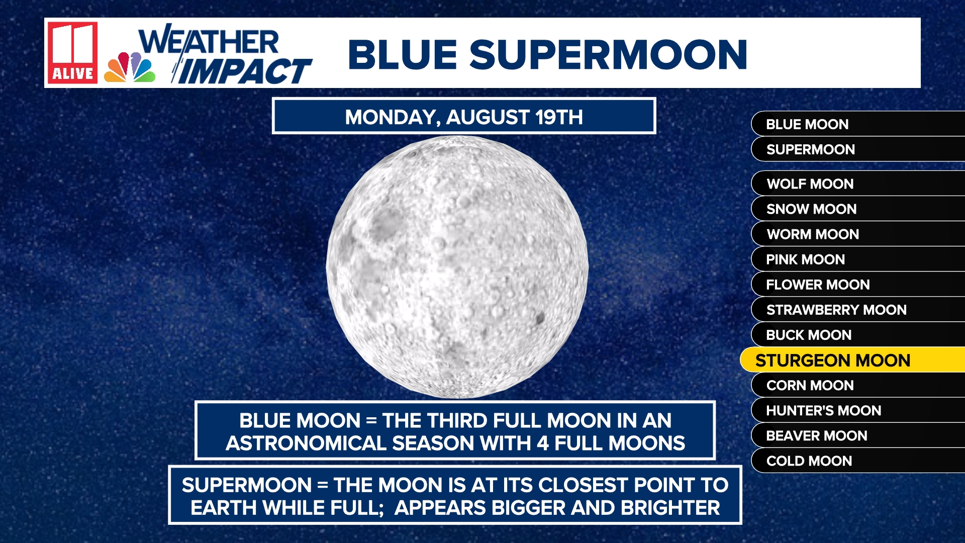 August Blue Supermoon: Where to see it in metro Atlanta | 11alive.com