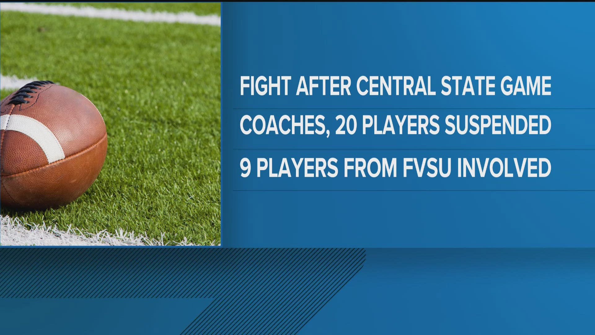 Fort Valley State head coach, several players suspended | 11alive.com
