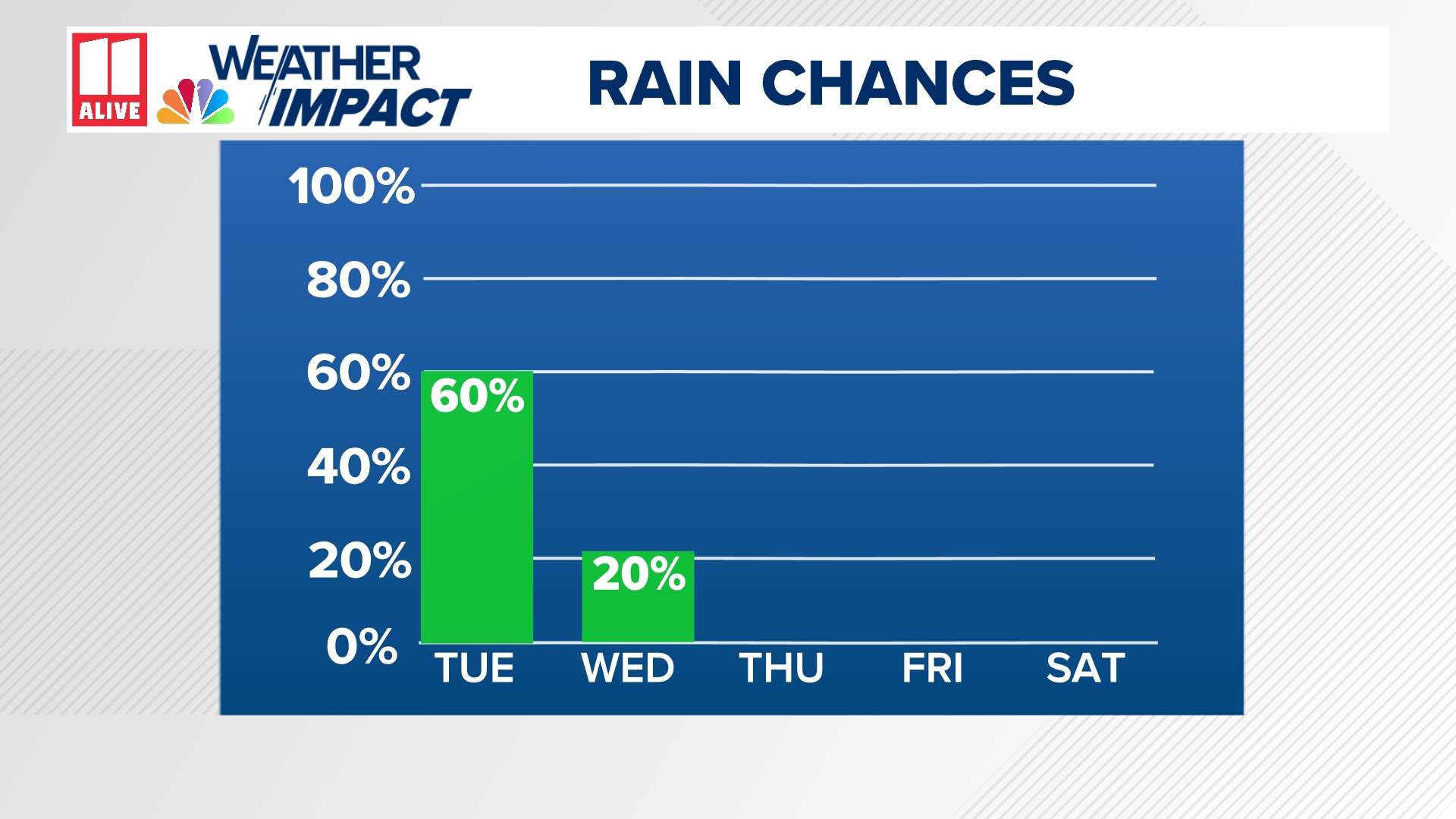 My Cumming News | Cumming, Georgia | 11alive.com
