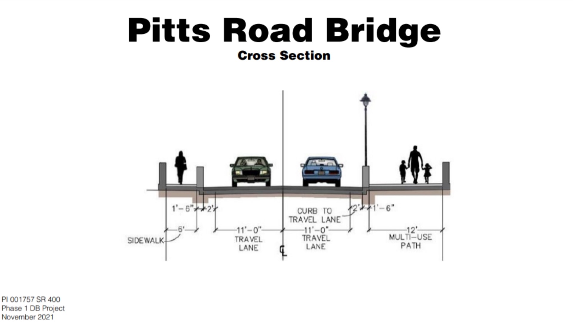 Georgia SR 400 Phase 1 Design-Build project | 11alive.com