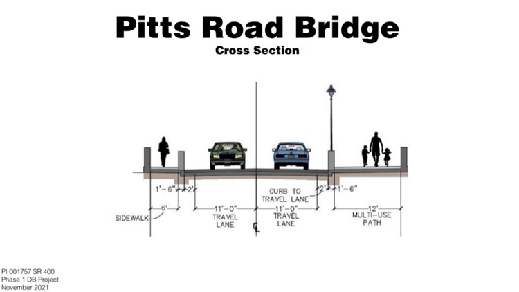 Georgia SR 400 Phase 1 Design-Build project | 11alive.com