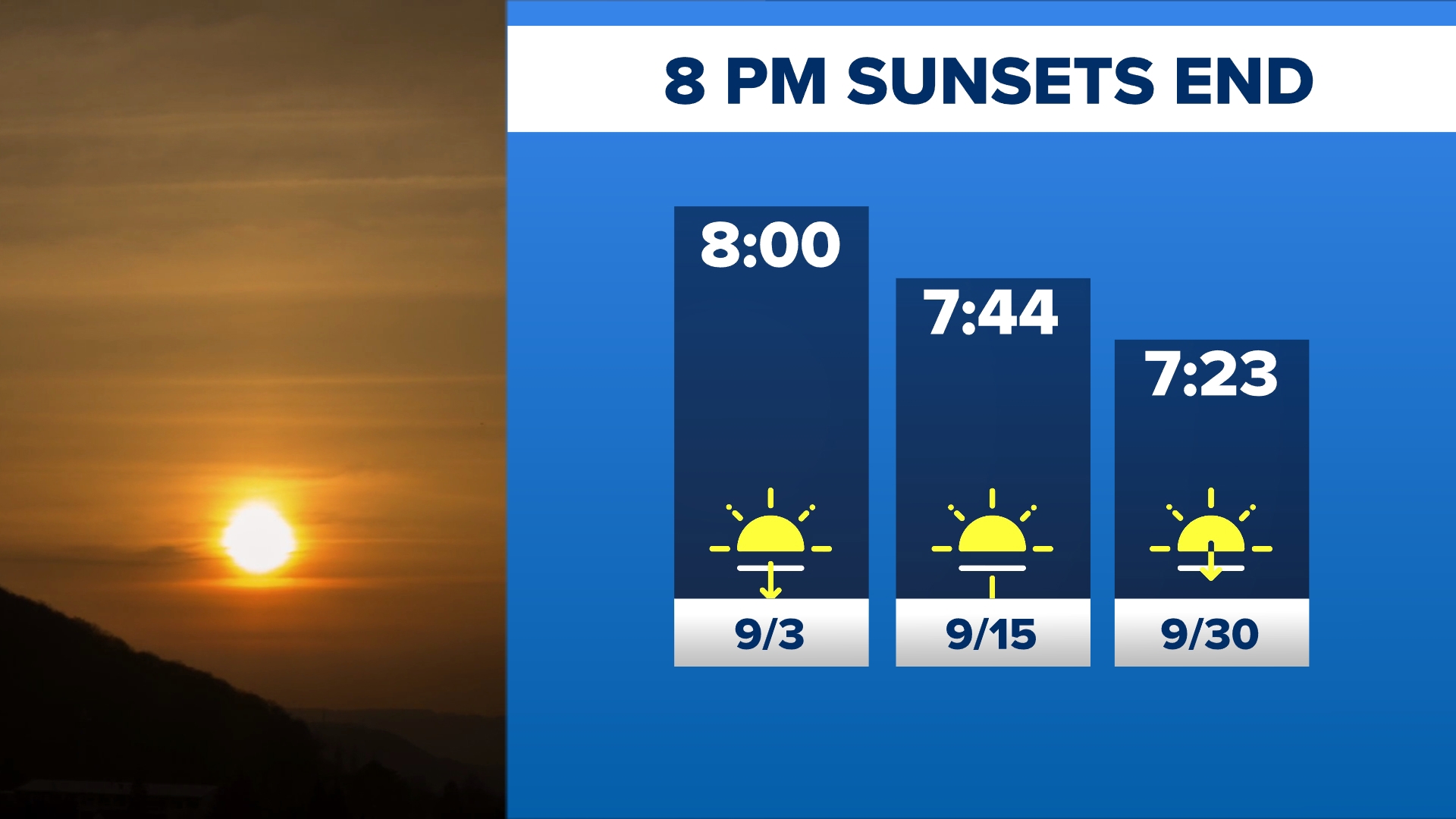 8 p.m. sunsets end in Atlanta, marking one step closer towards fall ...