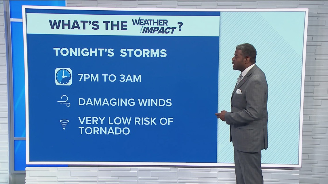 Georgia weather | Storms on the way to metro Atlanta tonight | 11alive.com