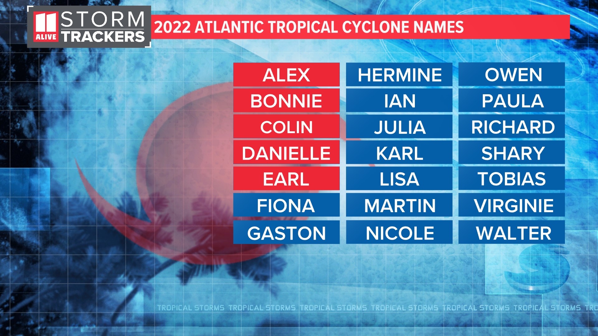 2022 hurricane season could pick up, after quiet start | 11alive.com