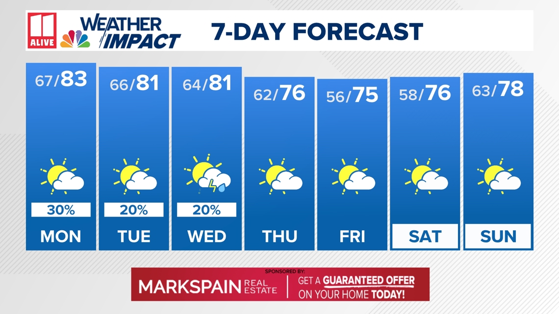 Verdict reached for Alton Oliver trial, man accused of killing Fulton deputy | 11alive.com