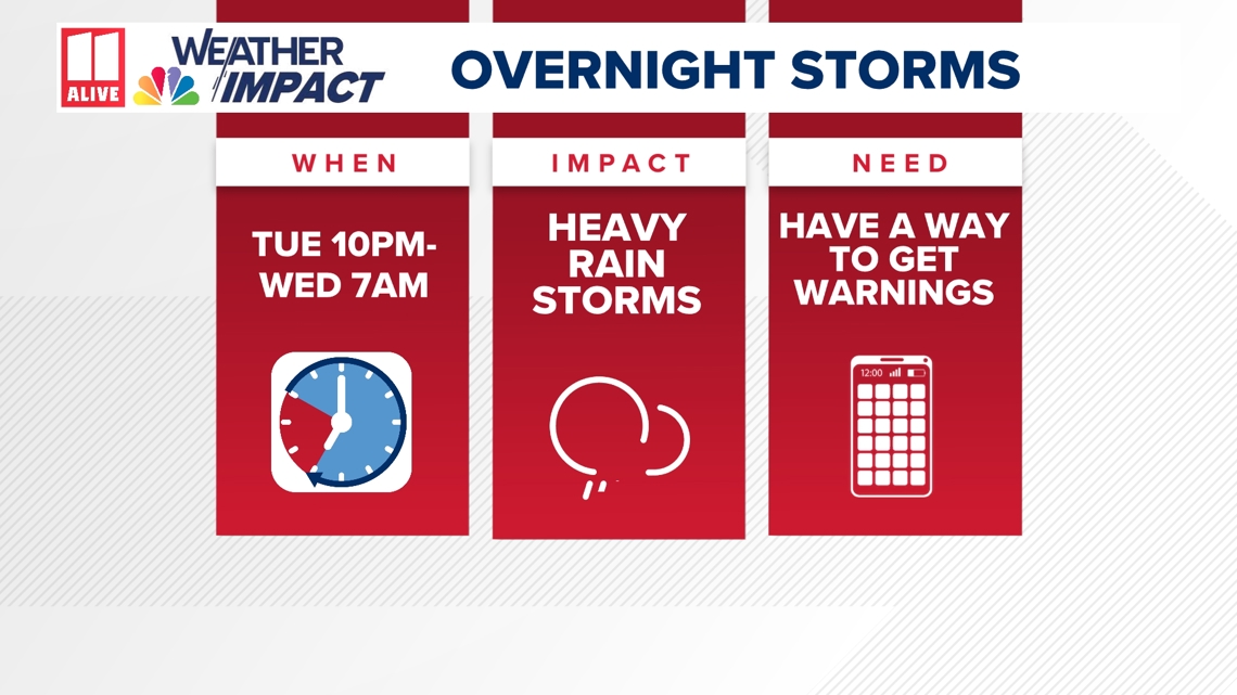Levon Allen wins Clayton County sheriff race | 11alive.com