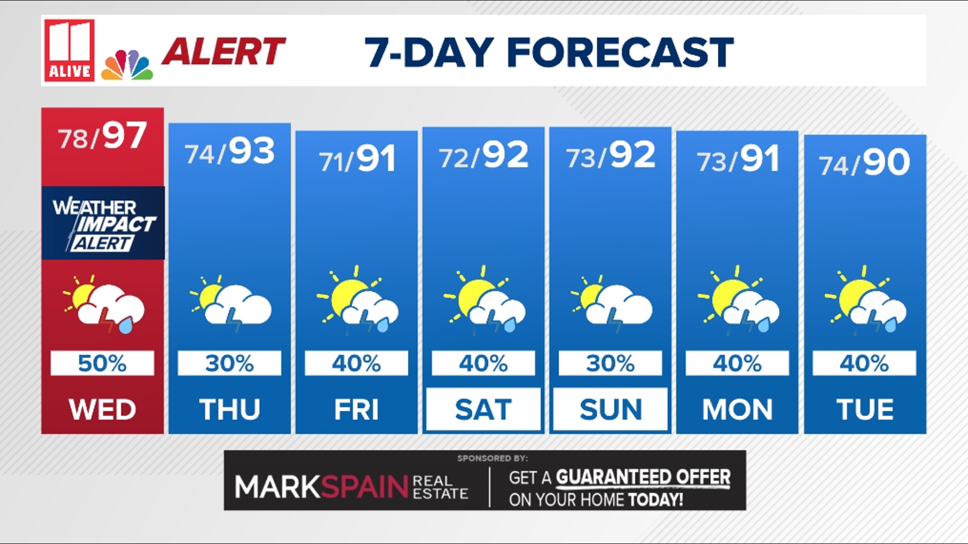 Atlanta Local News | Atlanta's source for Local News, Sports, Weather ...