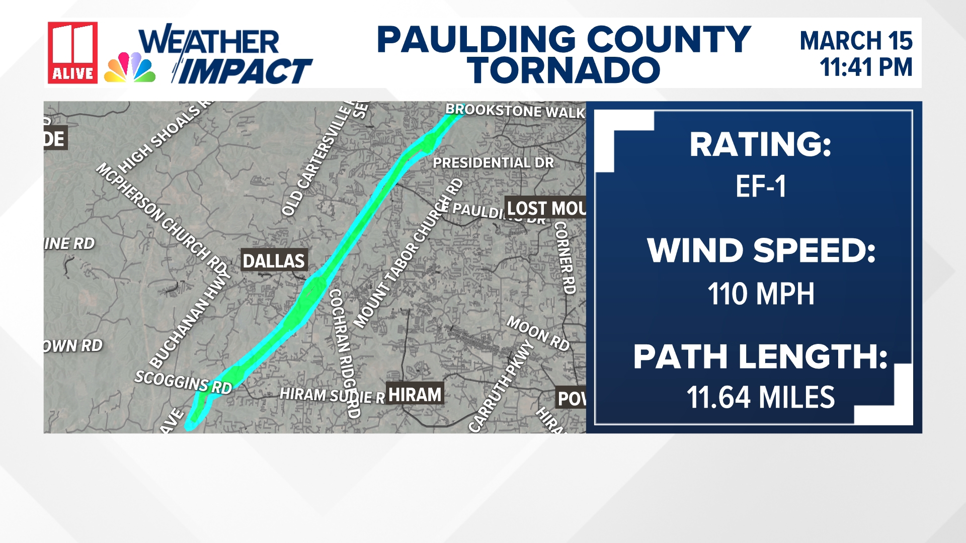 Paulding County EF-1 tornado path | 11alive.com