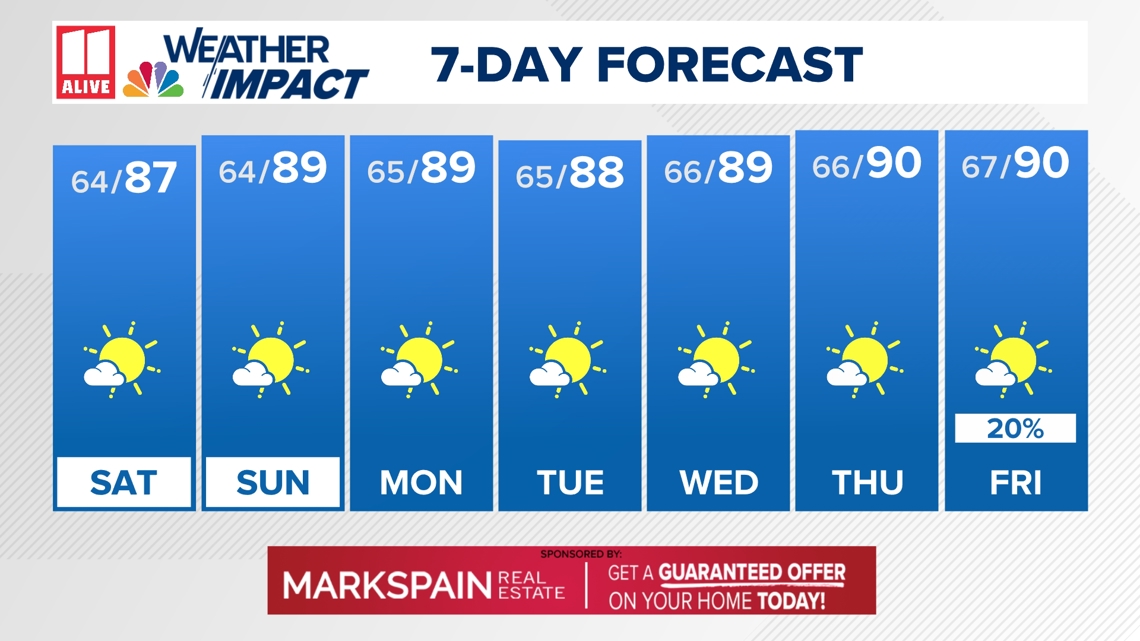 Young Thug's brother Quantavious Grier probation revoked | 11alive.com