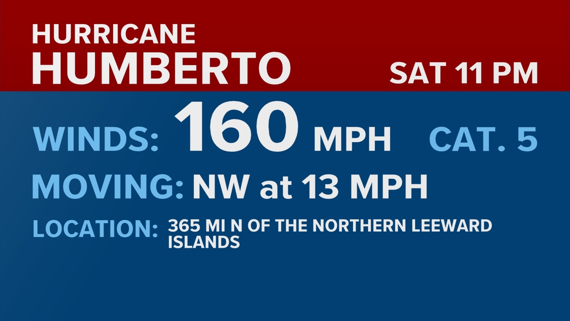 Daylight saving time: When do clocks fall back in 2025? | 11alive.com