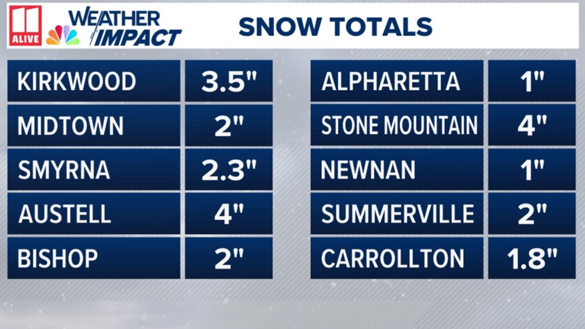 Atlanta Georgia snow totals Friday January 10 | 11alive.com