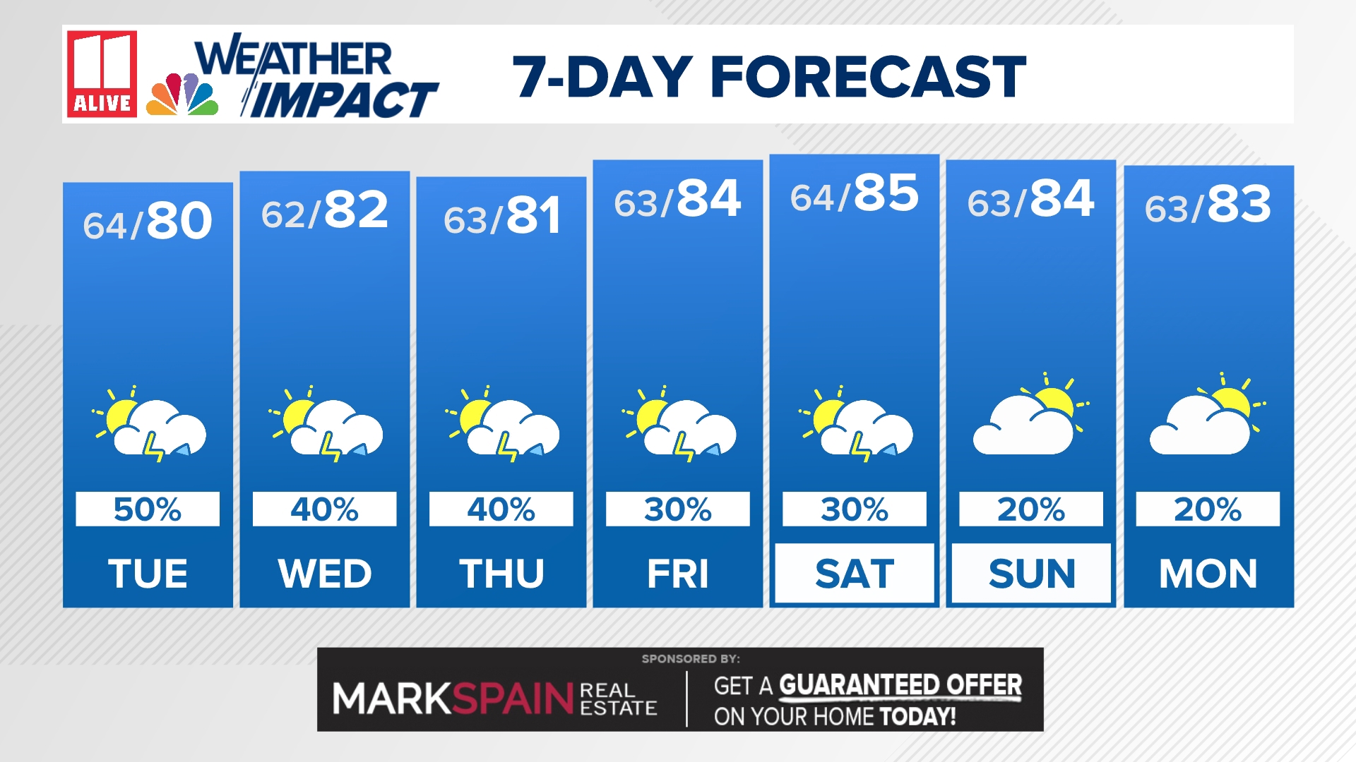 Rapper Silento whip nae nae murder cousin case | Ricky Hawk | 11alive.com