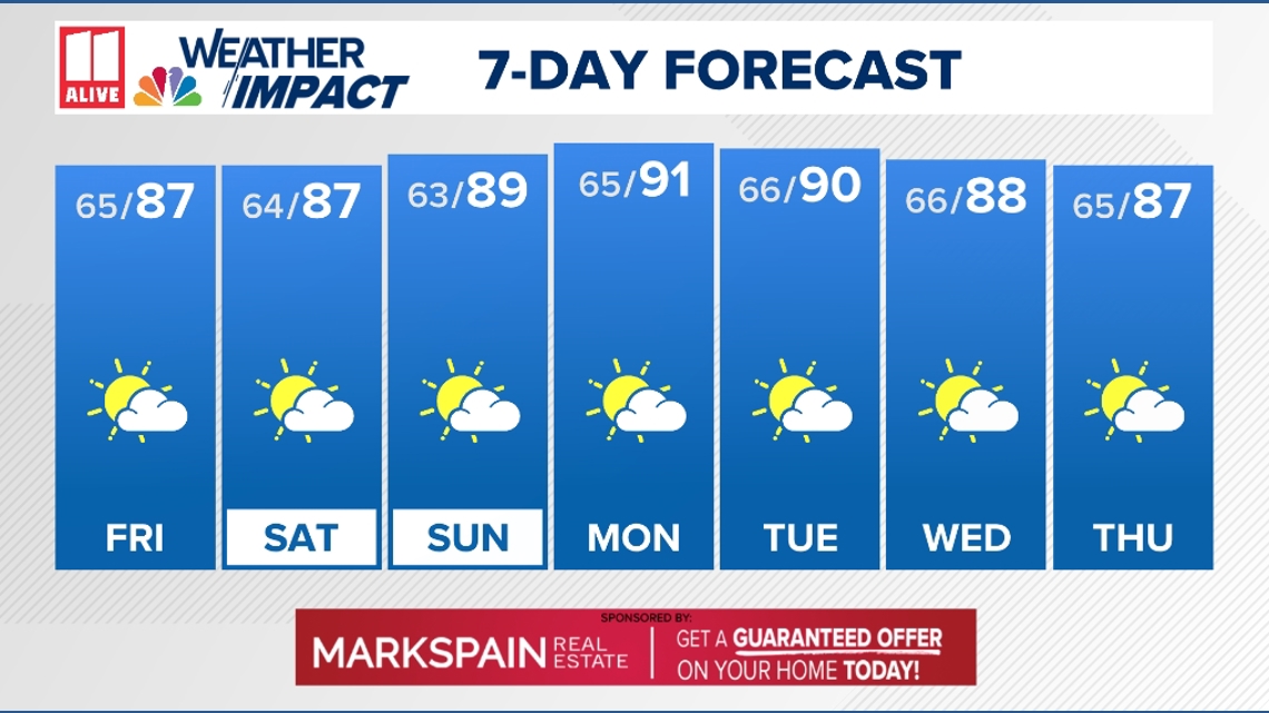 Georgia Pacific building Atlanta redevelopment plans | 11alive.com
