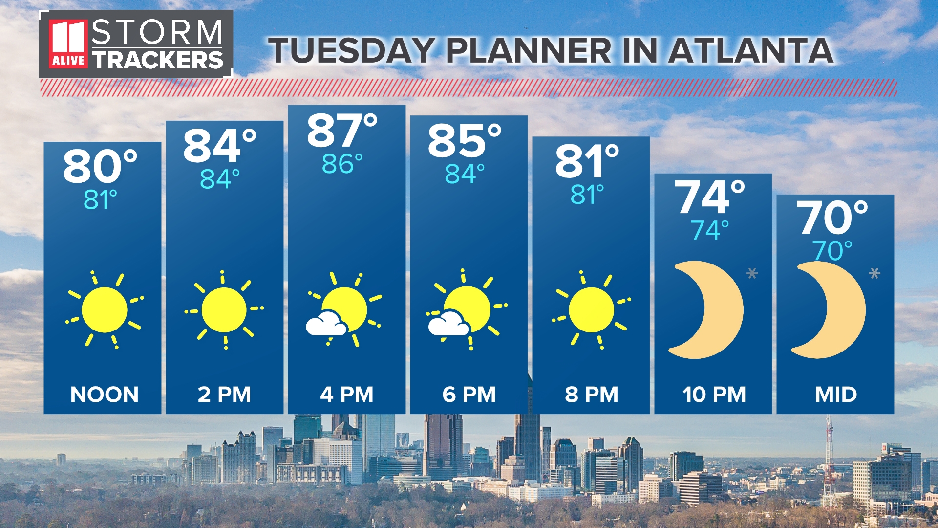 Atlanta's Leading Local News: Weather, Traffic, Sports and more ...