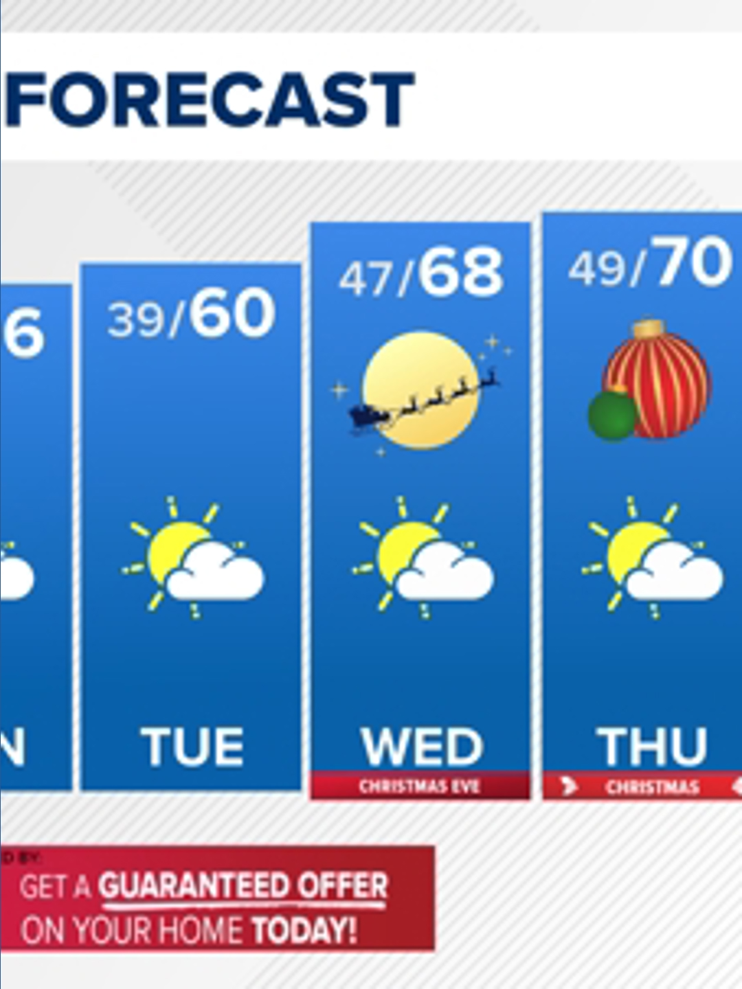 Hourly Forecast | Atlanta, Georgia | 11alive.com