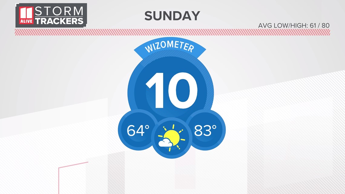 Sunday morning weather update: October 1, 2023 | 11alive.com