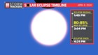 what time is the solar eclipse 2024 | 11alive.com