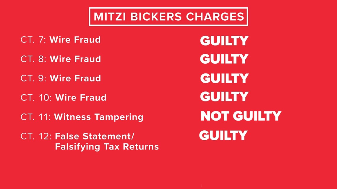 Mitzi Bickers corruption case verdict in | 11alive.com