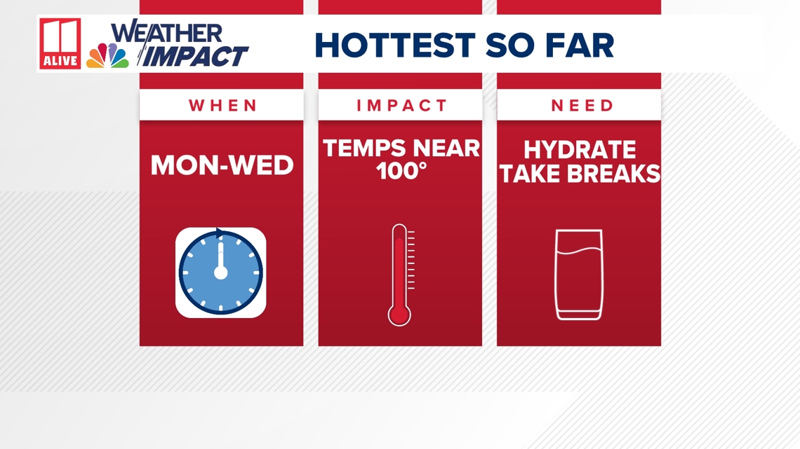 Hottest temps so far this summer on the way | 11alive.com