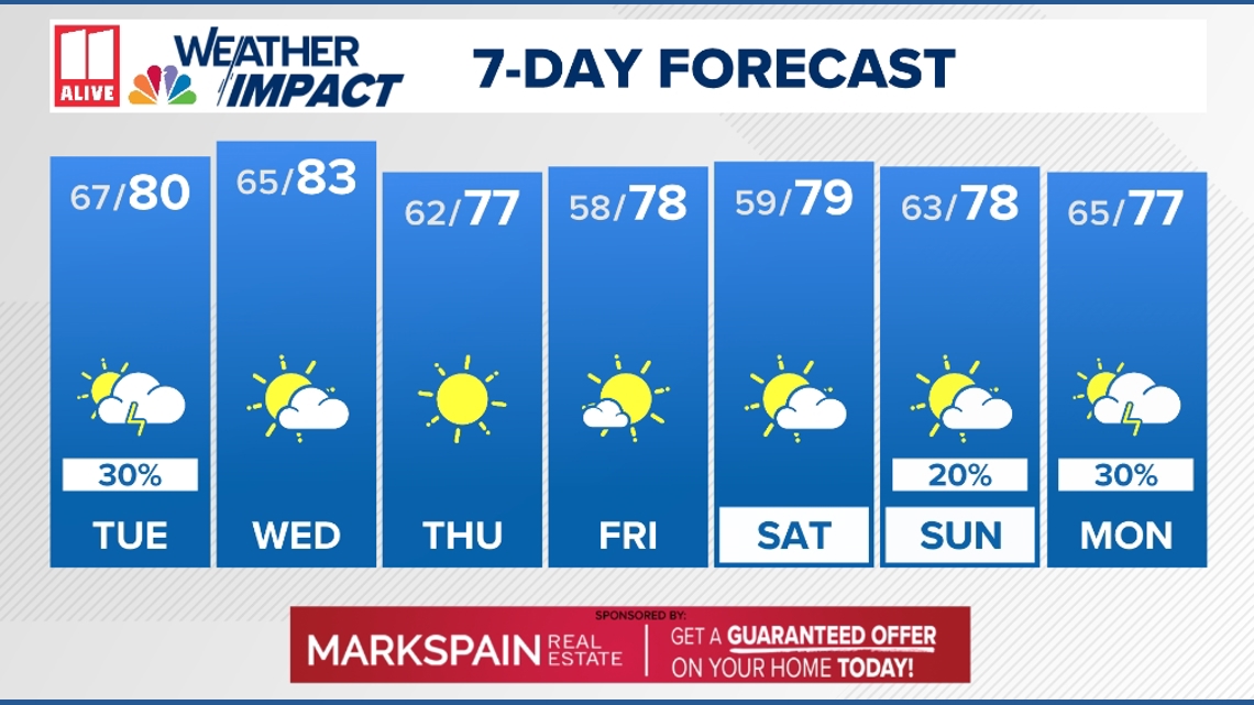 Rapper Cash Out trial prison sentence delivered in court | 11alive.com