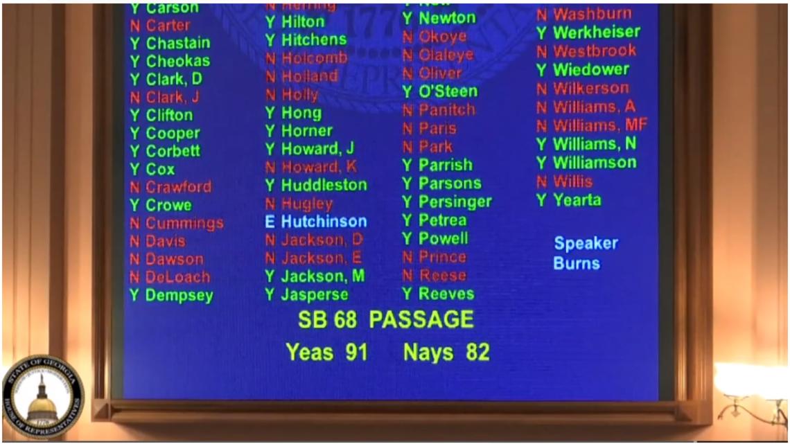 Tort reform lawsuit changes bill passes in Georgia House | 11alive.com